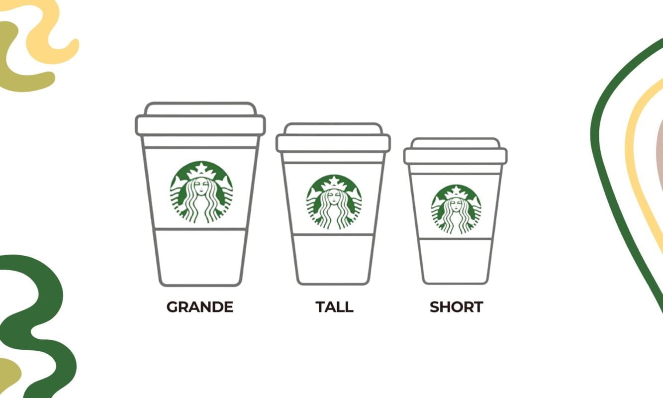 Understanding the Evolution of Starbucks Cup Sizes - Theresa Reviews