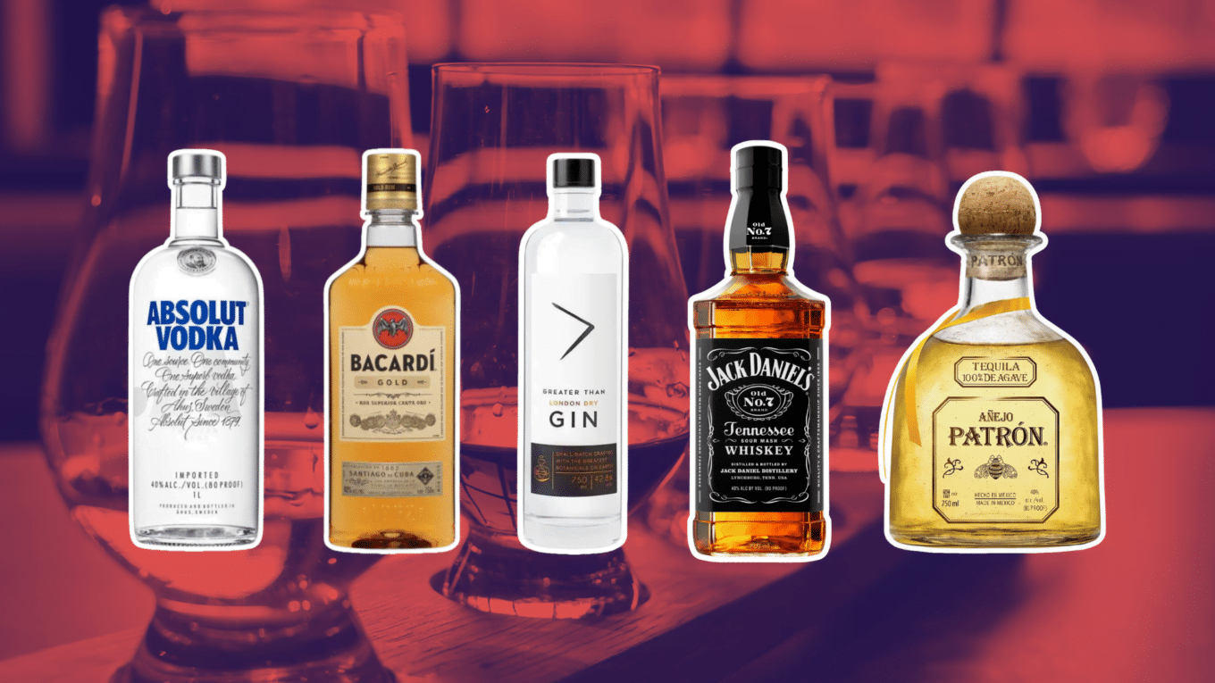 What is the Ideal Shot Sizes for Various Alcoholic Drinks? - Theresa ...