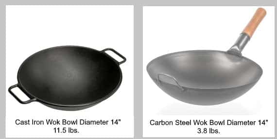 Understanding Chemical Reactions in Seasoning a Wok - Theresa Reviews